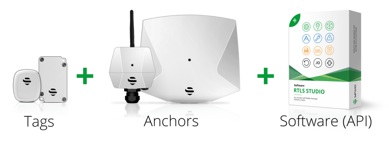 SEWIO | Breakthrough Real-Time Locations Systems